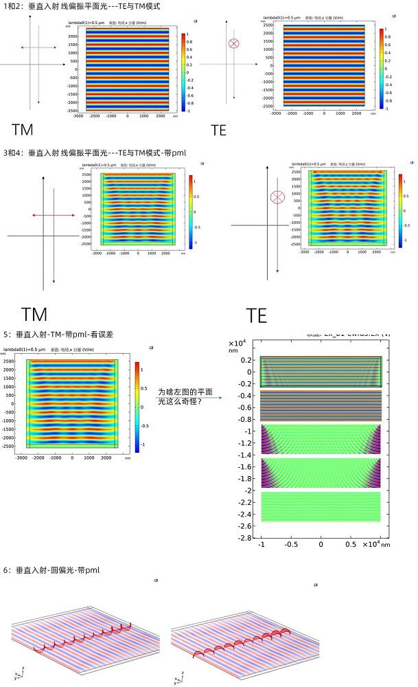 5，comsol散射边界条件 - 哔哩哔哩