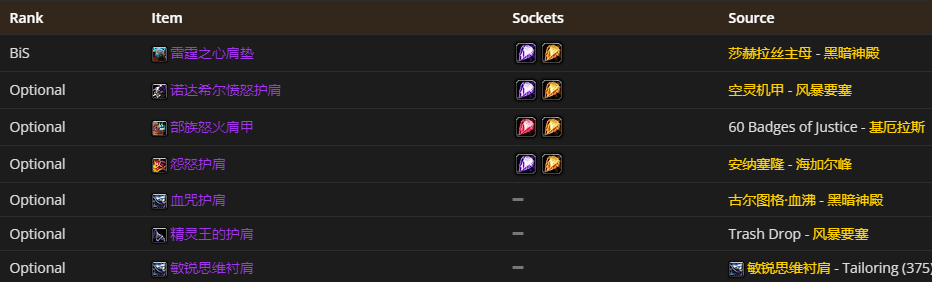 魔兽世界TBC怀旧服鸟德P4阶段BIS装备 - 哔哩哔哩