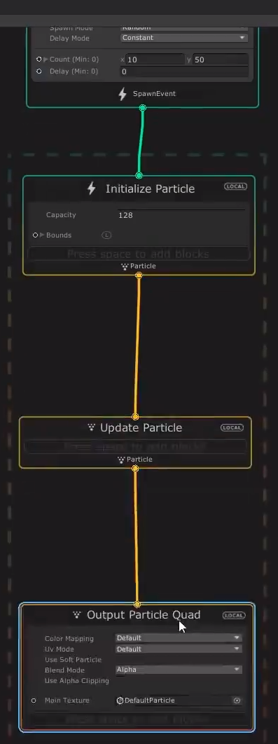 Unity学习笔记 Vol.71 使用Visual Effect Graph 制作多层次的特效 - 哔哩哔哩