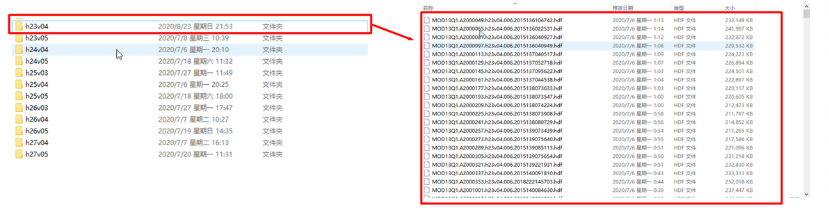 [MODIS数据处理#7]批量加工长时间序列中的中国部分省市NDVI影像（上） - 哔哩哔哩