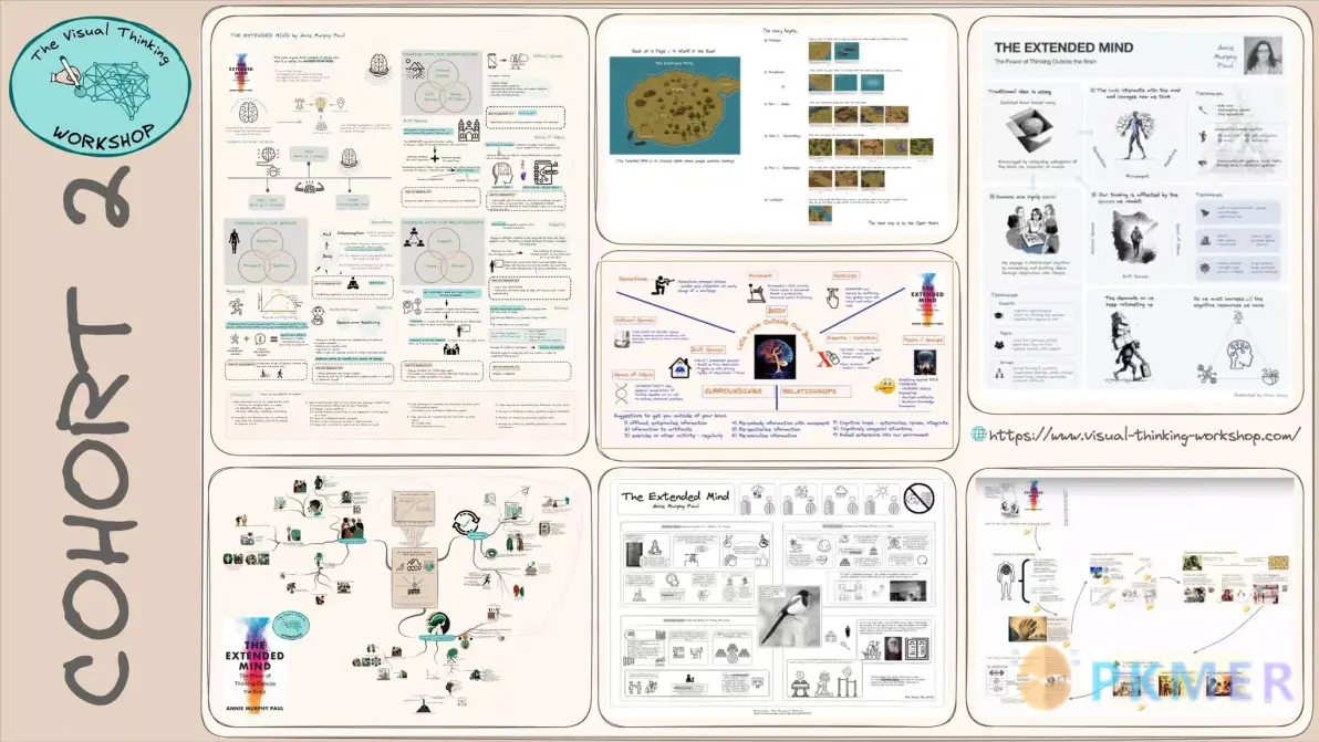 Obsidian 插件：Excalidraw 完美的绘图工具 - 哔哩哔哩