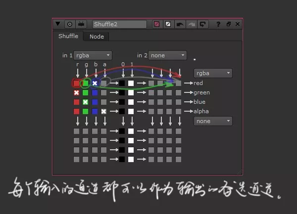 NUKE——Shuffle & ShuffleCopy 详解 - 哔哩哔哩