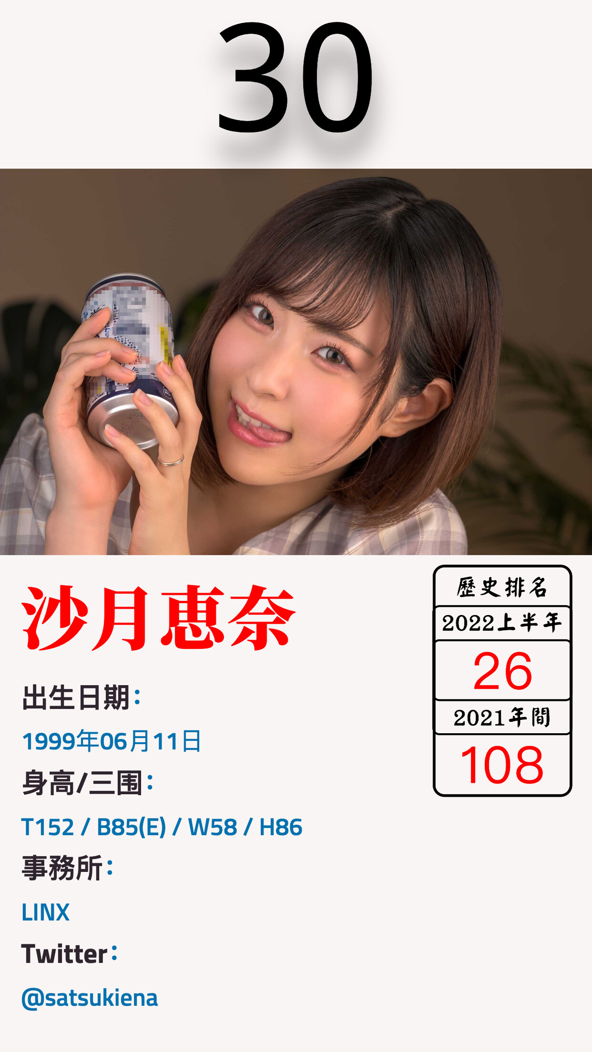 FANZA通贩2022年间女优 TOP200 - 哔哩哔哩