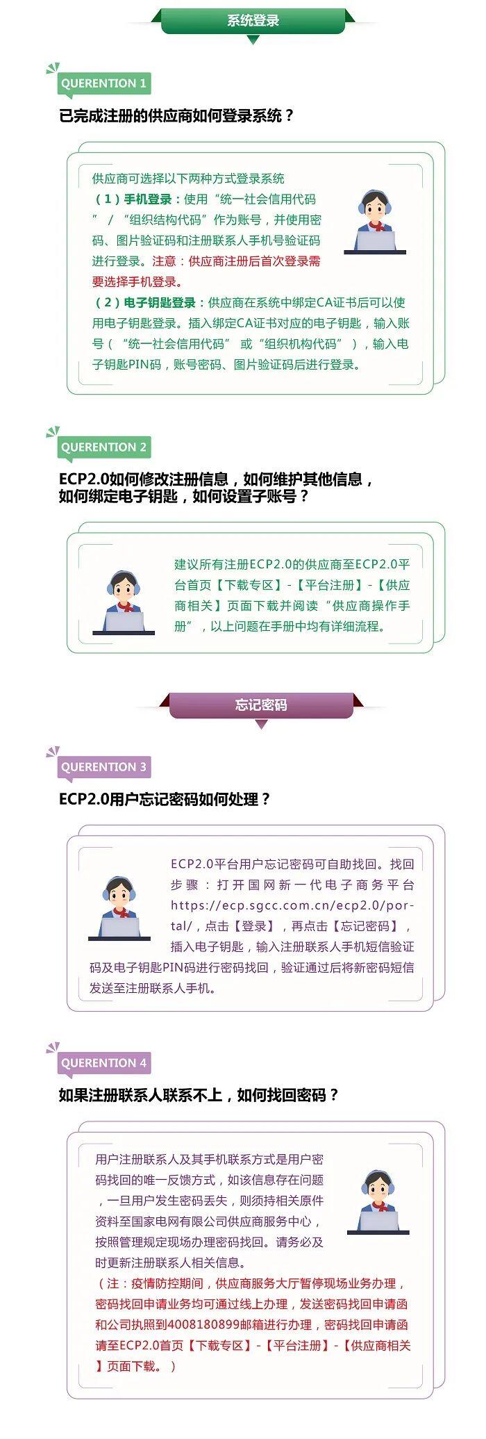 国家电网新一代电子商务平台(ECP2.0)供应商注册高频热点问题解答—平台注册及系统登录 - 哔哩哔哩