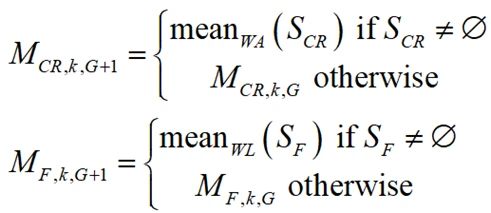 高性能优化器SHADE——基于成功历史记忆的适应性DE原理介绍及其代码实现(MATLAB/PYTH - 哔哩哔哩