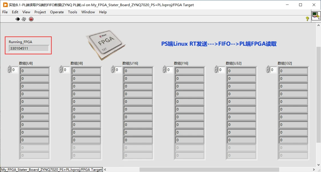 第6章>>实验8：PS(ARM)端与PL端FPGA通过FIFO队列进行交互《LabVIEW FPGA ZYNQ宝典》 - 哔哩哔哩