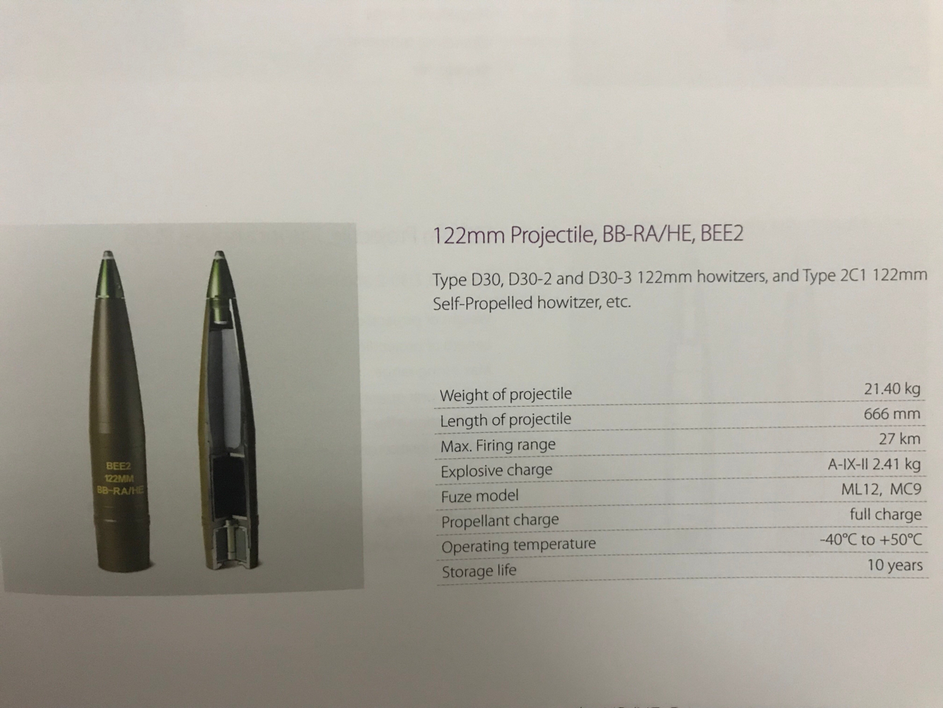 中国装备志——PLL09式122毫米轮式自行榴弹炮 - 哔哩哔哩