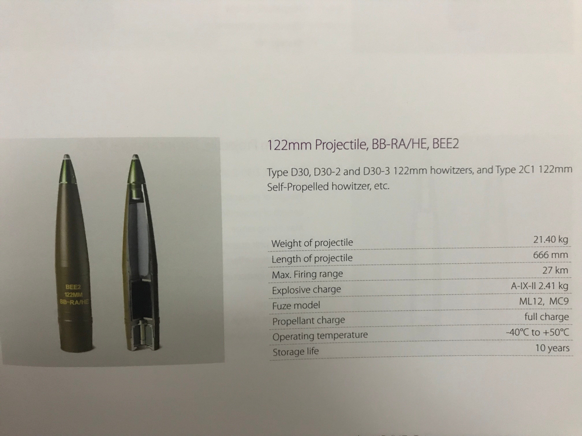 中国装备志——PLL09式122毫米轮式自行榴弹炮 - 哔哩哔哩