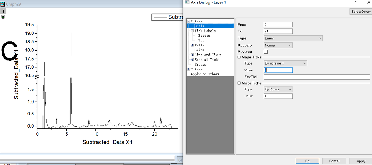 用Origin9.1处理色谱图：基线确定与扣除等 - 哔哩哔哩