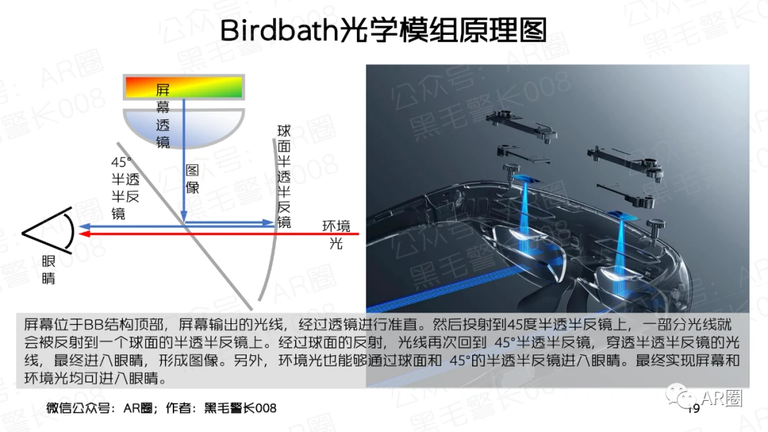 Rokid Max拆解报告（附PDF及视频） - 哔哩哔哩