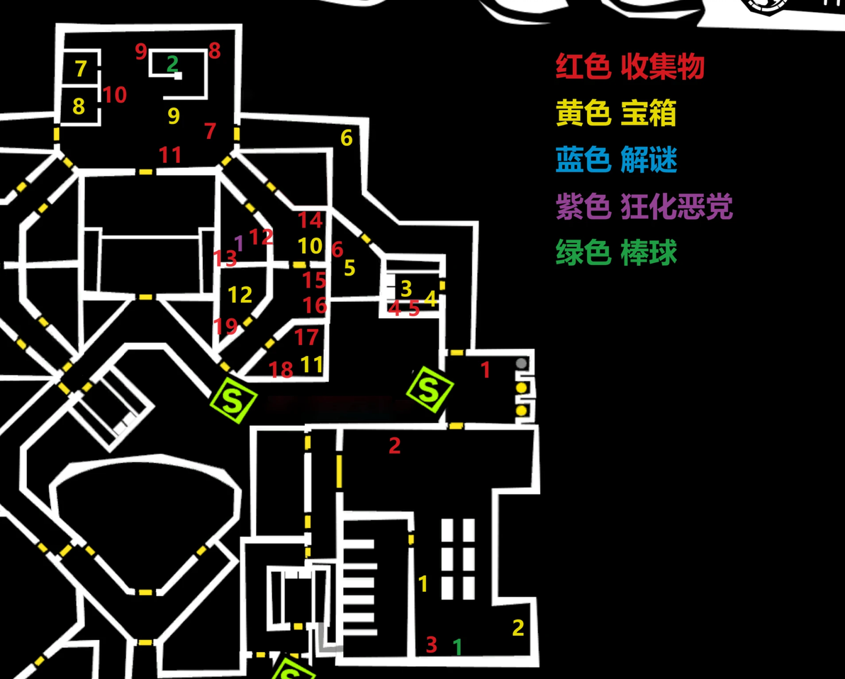 【P5X女神异闻录：夜幕魅影攻略】宫殿一木内雄之全收集100%攻略外加解密 - 哔哩哔哩