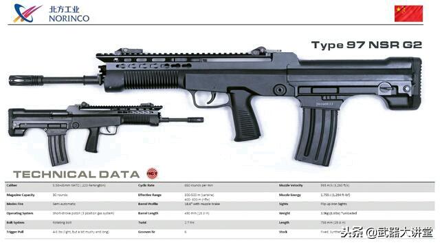 97式突击步枪与95式突击步枪的区别 - 哔哩哔哩