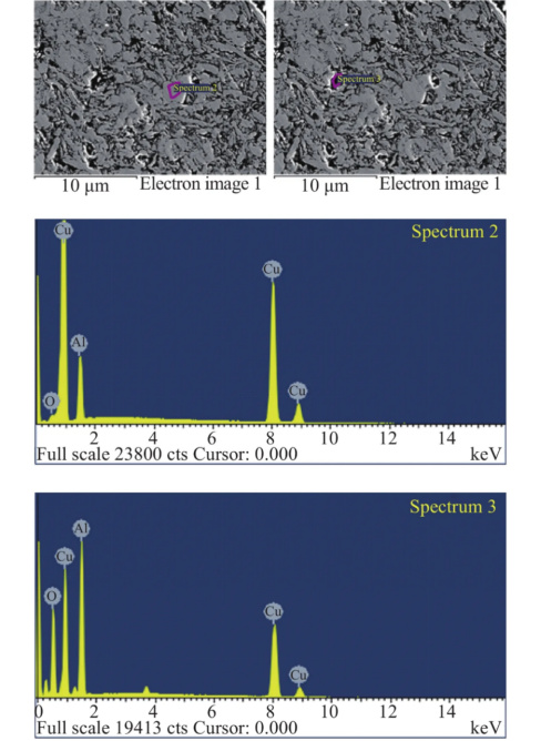 【面试必备】一文了解电子探针（EPMA）知识重点 - 哔哩哔哩