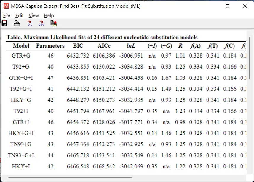 个人学习记录：建树流程1——bioedit的序列编辑及MEGA的使用 - 哔哩哔哩