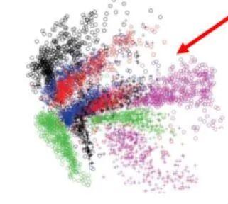 【深度学习】自动编码器（AutoEncoder）基本概念及应用 - 哔哩哔哩