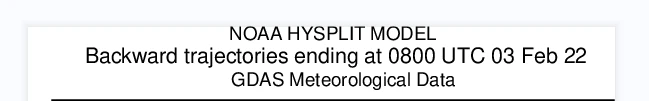 Hysplit与Hysplit聚类时需要注意的点（基于NOAA网站） - 哔哩哔哩