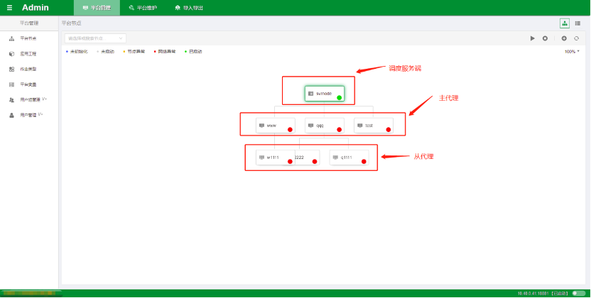 【国产免费】自动化运维调度ETL平台 TASKCTL分布式部署 - 哔哩哔哩