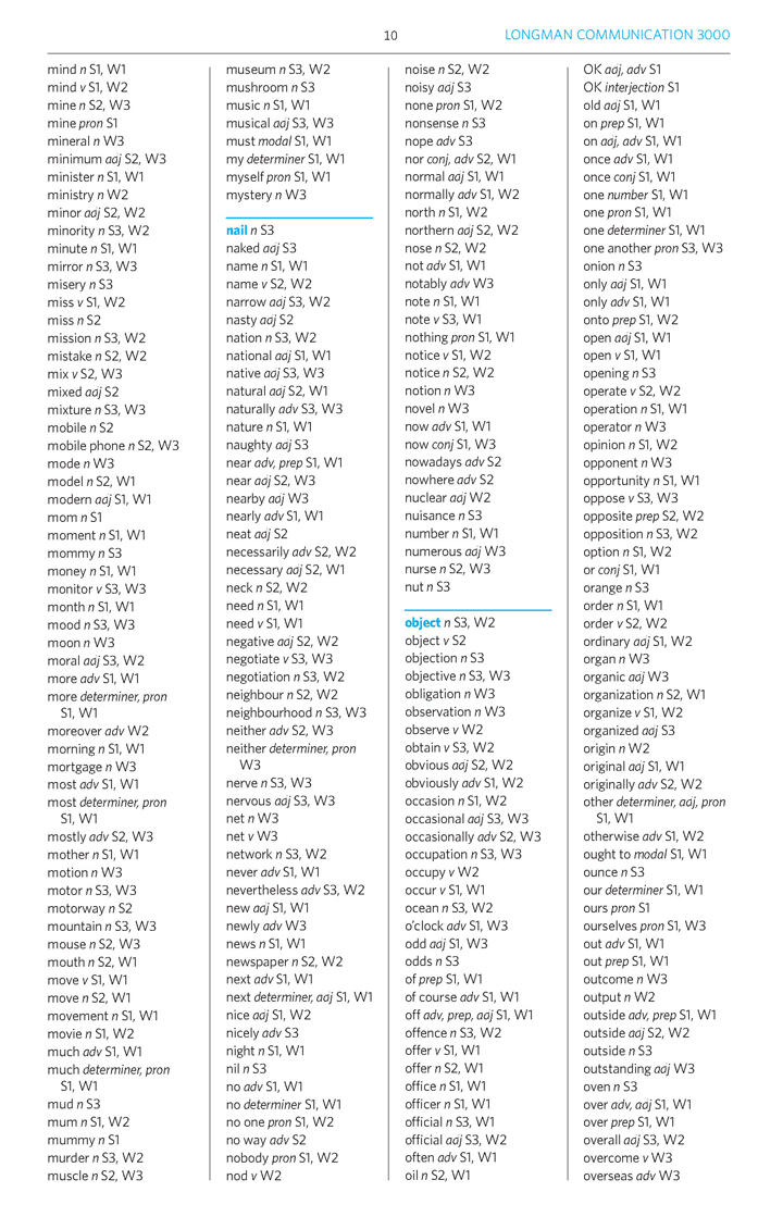 〖文稿+视频+音频〗7天学完·朗文3000核心词(全)｜Longman Communication 3000 - 哔哩哔哩