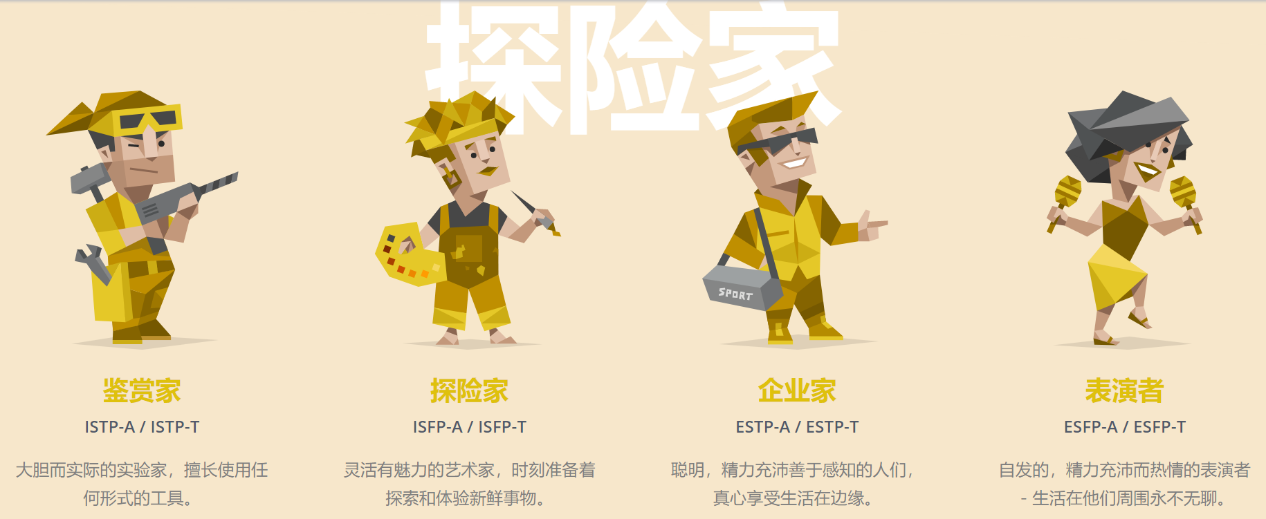 MBTI16型人格测试 - 哔哩哔哩