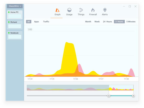 GlassWire Elite教程 - 哔哩哔哩