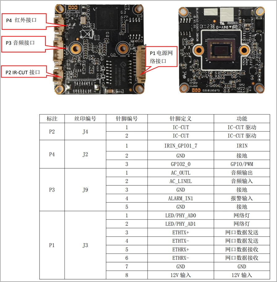 Openipc fpv开源高清图传 复用监控成品硬件清单 - 哔哩哔哩