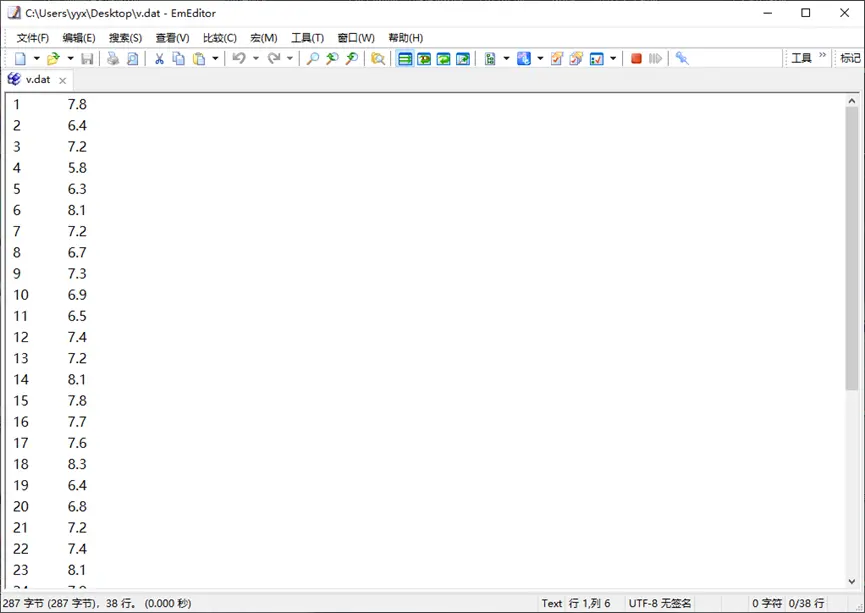 Tecplot科研绘图小技巧1：单曲线图的绘制 - 哔哩哔哩