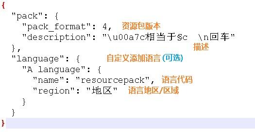 MCJE红石音乐教程Part-2-资源包 - 哔哩哔哩