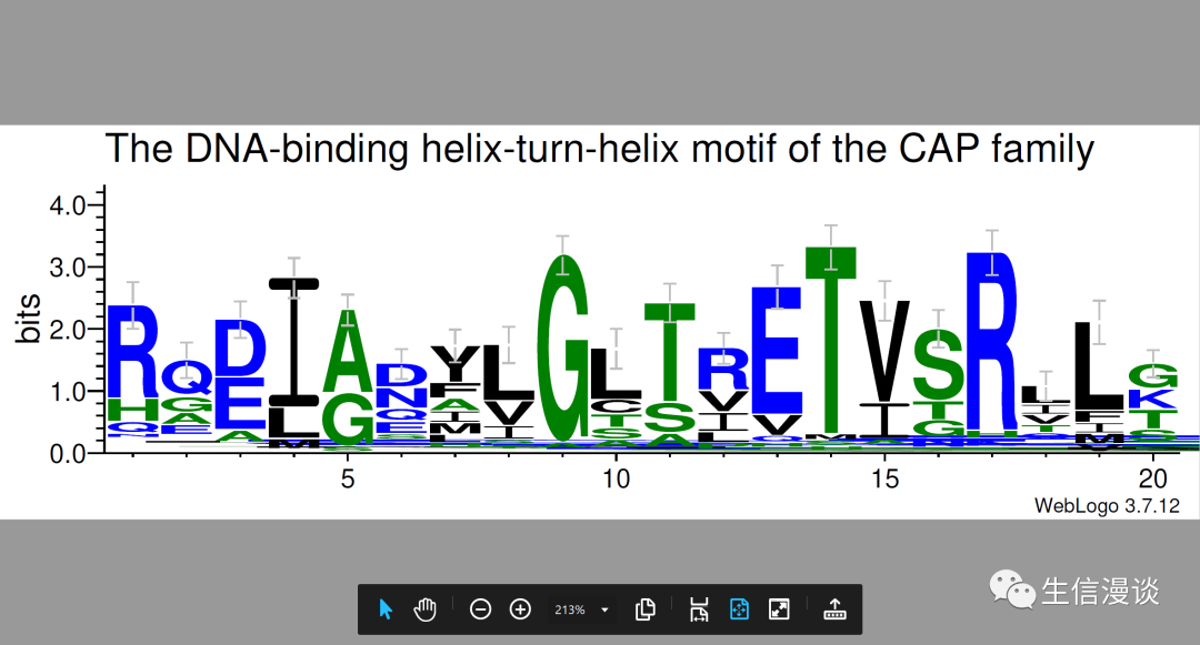 生信小白如何画出美美的SeqLogo图 - 哔哩哔哩