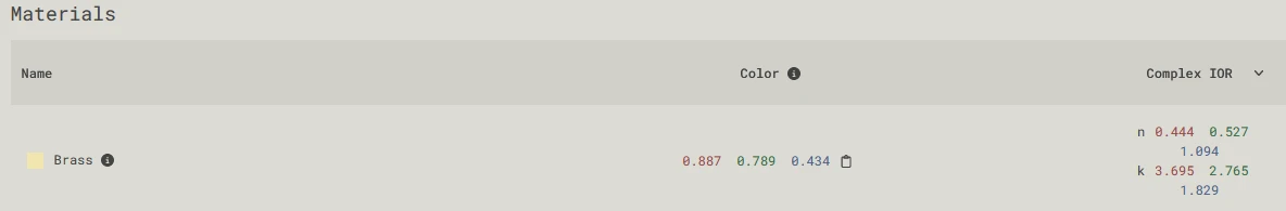 [渲染笔记] IOR & Fresnel & 金属 - 哔哩哔哩
