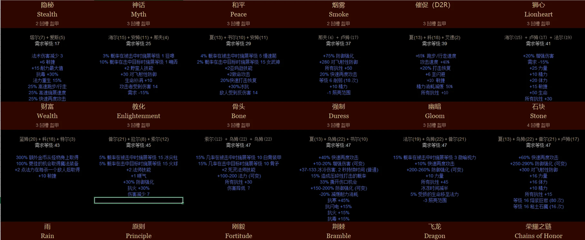 暗黑破坏神2重制版2.7 符文之语 - 哔哩哔哩
