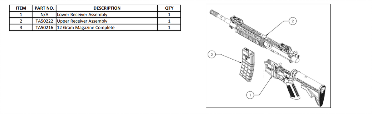 M4A1的结构图 - 哔哩哔哩