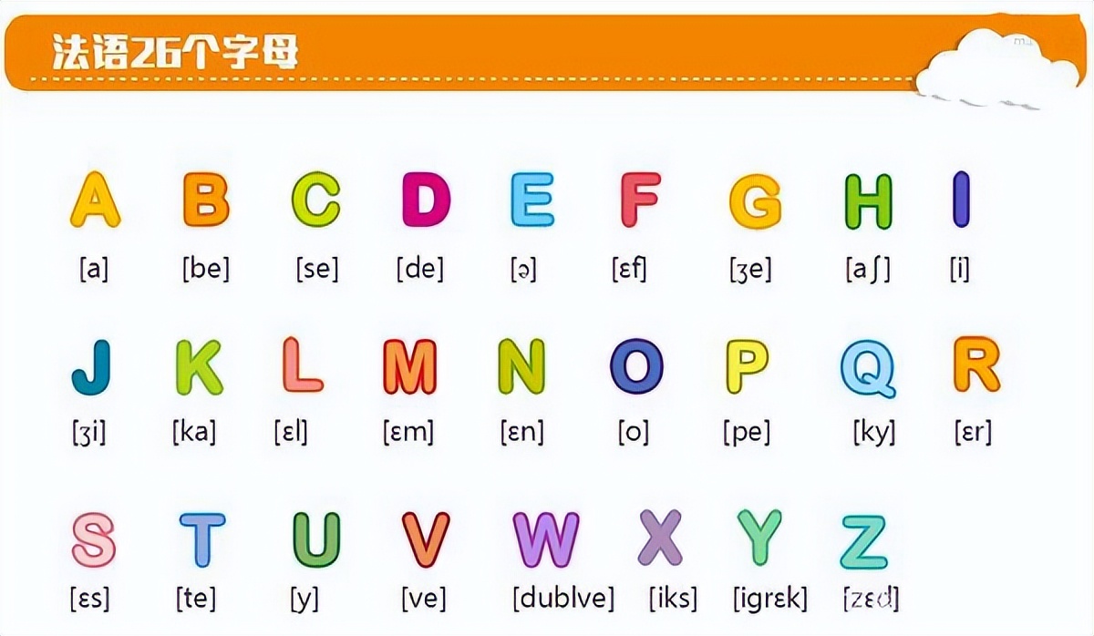 法语知识分享｜法语初学必须知道的几个事情及千万不要说的法语 - 哔哩哔哩