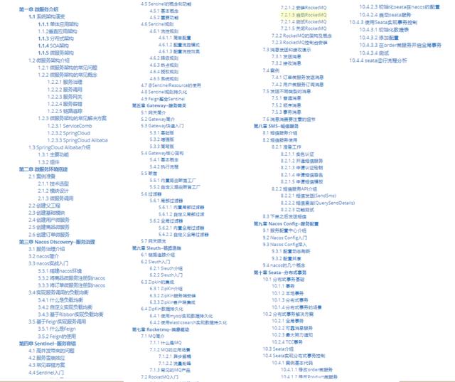 一份秀出新天际的springcloudalibaba笔记,把微服务玩的出神入化 哔哩哔哩