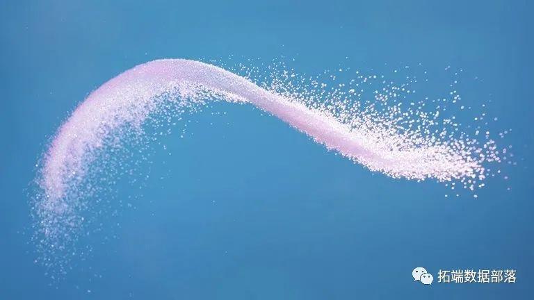 系列文章| R语言分布滞后线性和非线性模型DLM和DLNM建模应用|附代码数据 - 哔哩哔哩