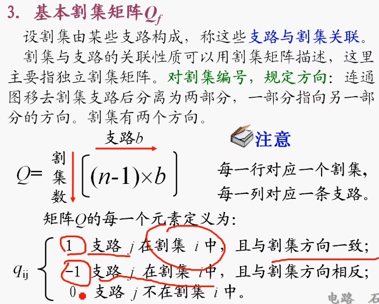 电路学习笔记87——关联矩阵、回路矩阵、割集矩阵 - 哔哩哔哩