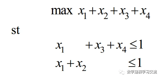 QUBO Models入门资料推荐以及编程求解 - 哔哩哔哩