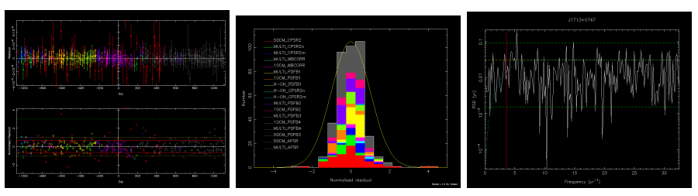 TEMPO2 examples tempo2学习实例 - 哔哩哔哩