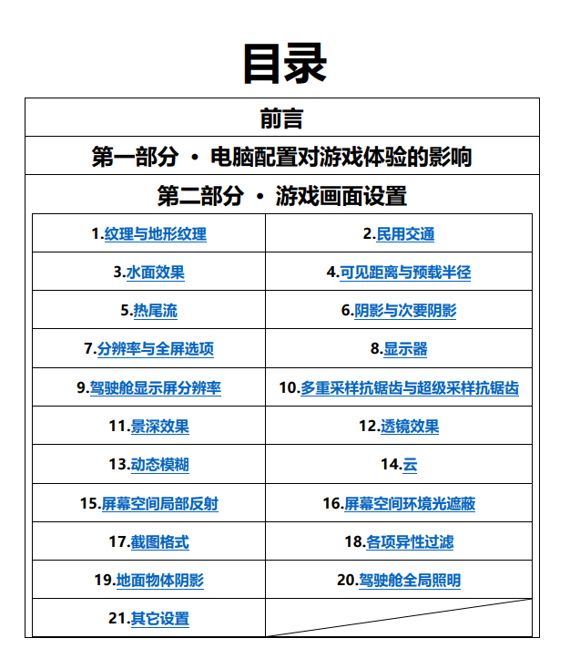 DCS World画面设置选项分析与优化 - 哔哩哔哩