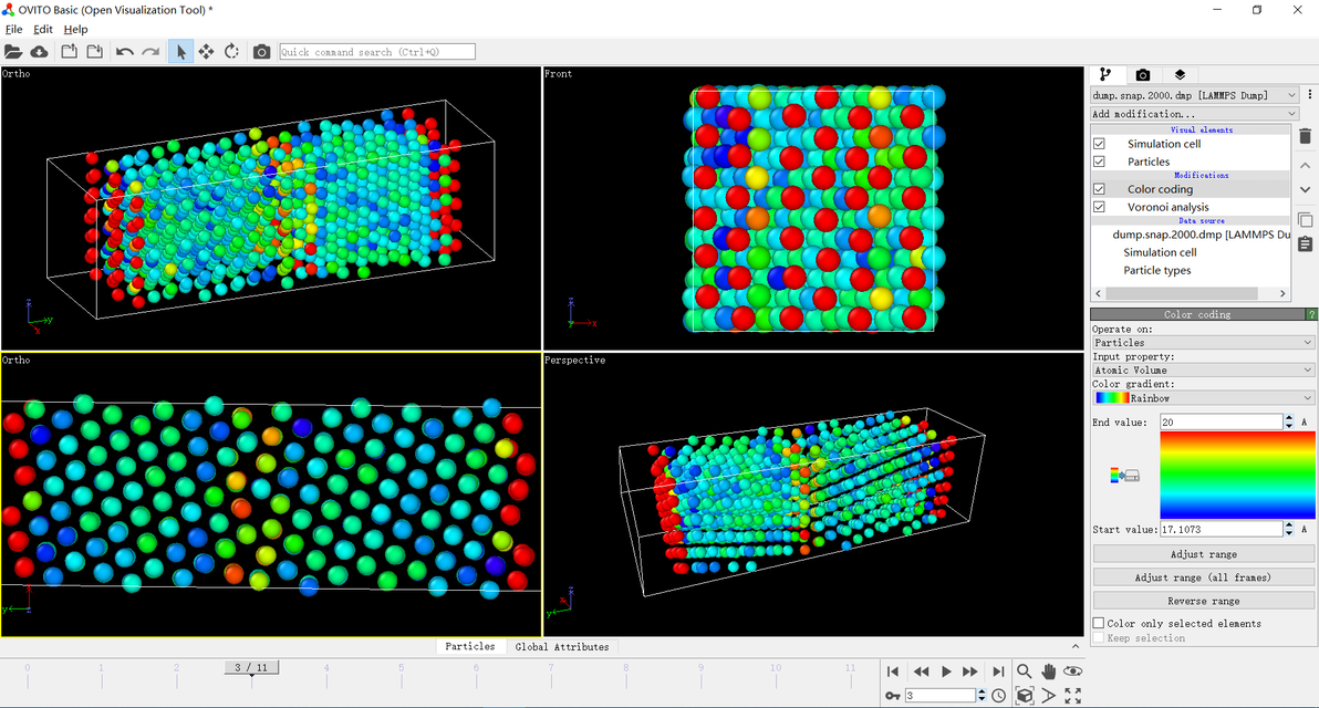 OVITO Vonoroi analysis分析lammps dump文件，输出原子坐标，体积或compute计算的参数 - 哔哩哔哩