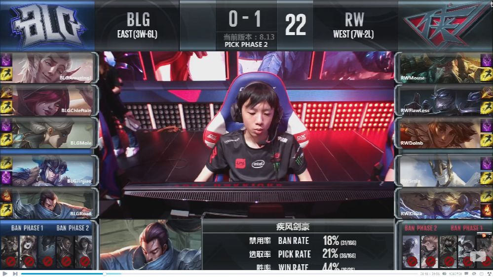 夏季赛复盘3：被忽略的团战发动机:ROAD（7月25日 BLG VS RW第二场） - 哔哩哔哩