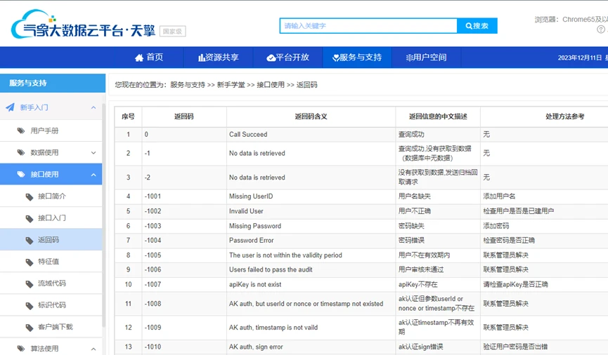 使用MeteoInfoLab从天擎大数据云平台下载数据 - 哔哩哔哩