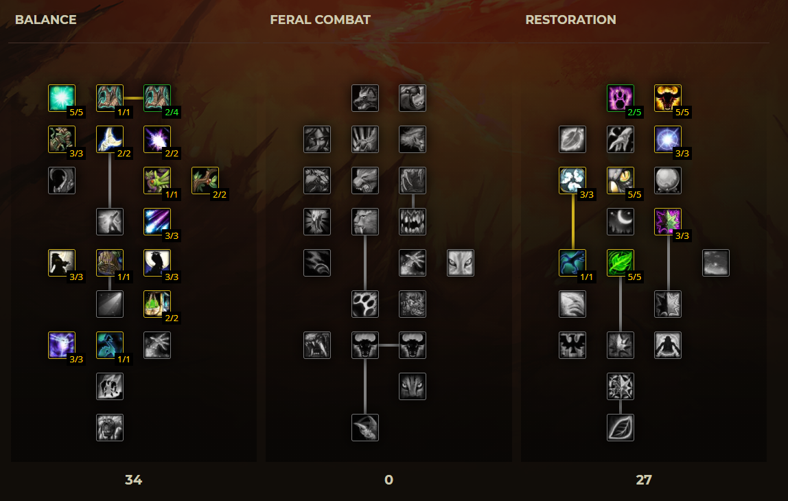 [TBC-PVP]德鲁伊三套PVP天赋 - 哔哩哔哩