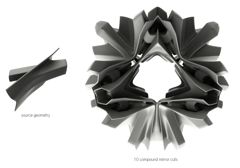 GH丨Grasshopper常用插件用法汇总（附插件源文件下载） - 哔哩哔哩