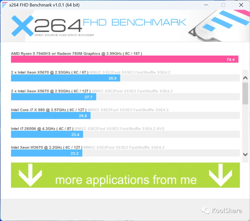 Zen4加持，MINISFORUM 铭凡 迷你电脑 UM790 Pro 开箱评测 - 哔哩哔哩