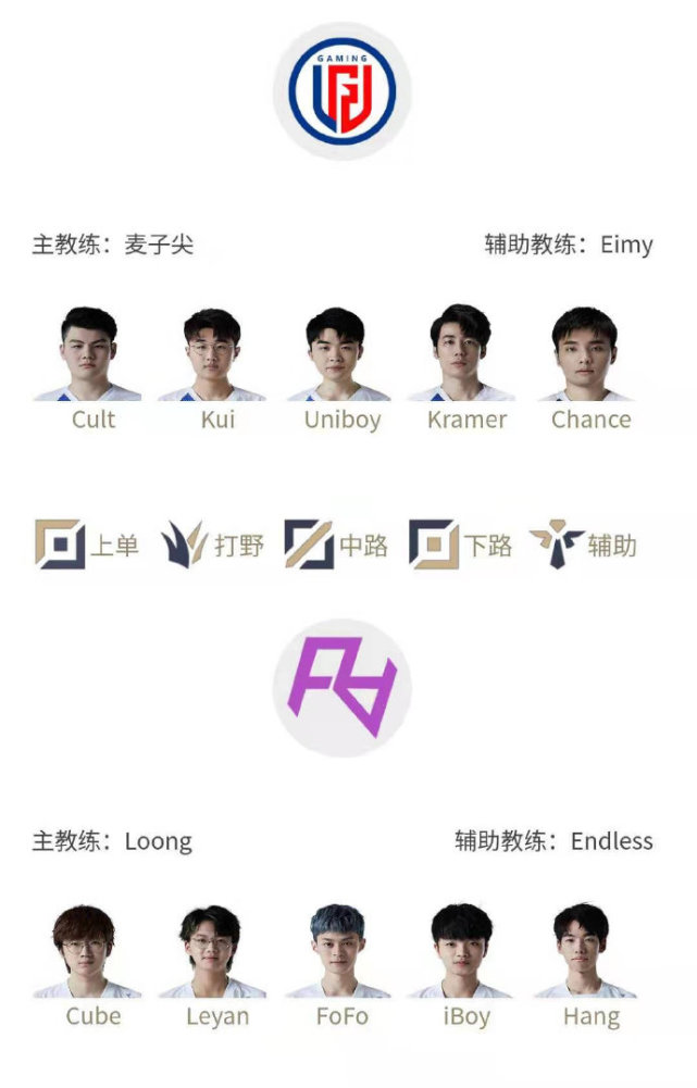 赛事前瞻：iG迎来与TT关键一战！克里斯教练能否手刃旧主？ - 哔哩哔哩