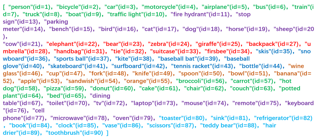 COCO2017数据集的YOLO格式标注详解-CSDN博客
