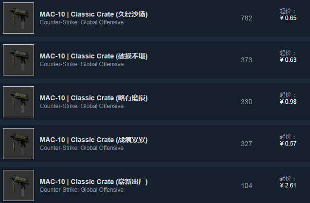 【csgo】20周年武器箱全皮肤全方位评测+检视 - 哔哩哔哩