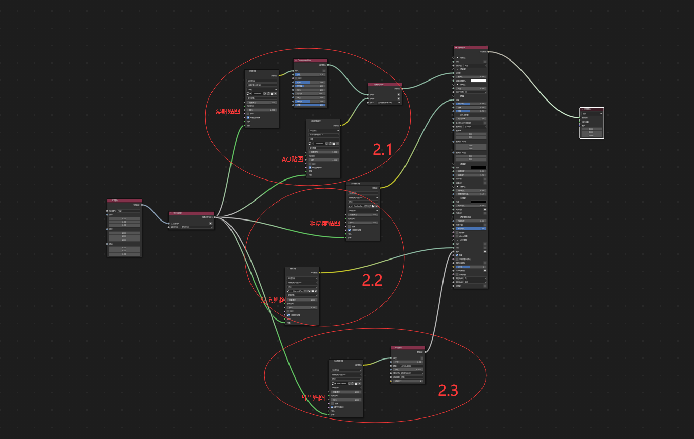 blender_octane(材质贴图连接) - 哔哩哔哩