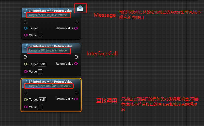 [UE4 C++入门到进阶] 5.Interface(接口) - 哔哩哔哩