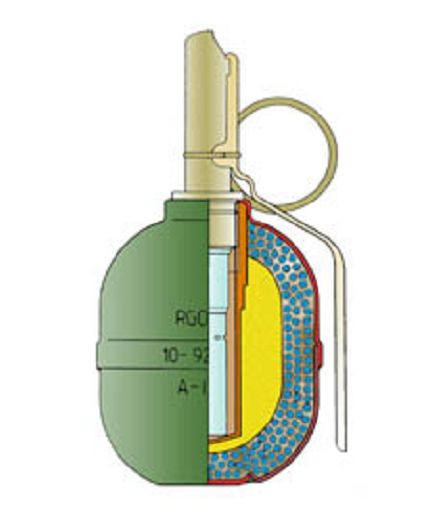 入门军事科普【二十三】- RGD-5攻击型手榴弹 - 哔哩哔哩